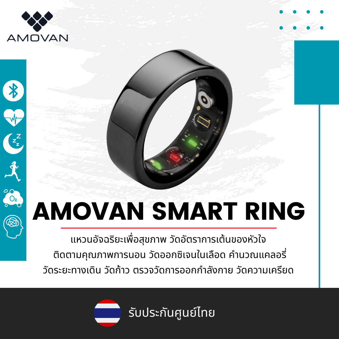 Amovan Smart Ring แหวนอัจฉริยะ (Smart Ring) สีดำ แหวนเพื่อสุขภาพ วัด ...