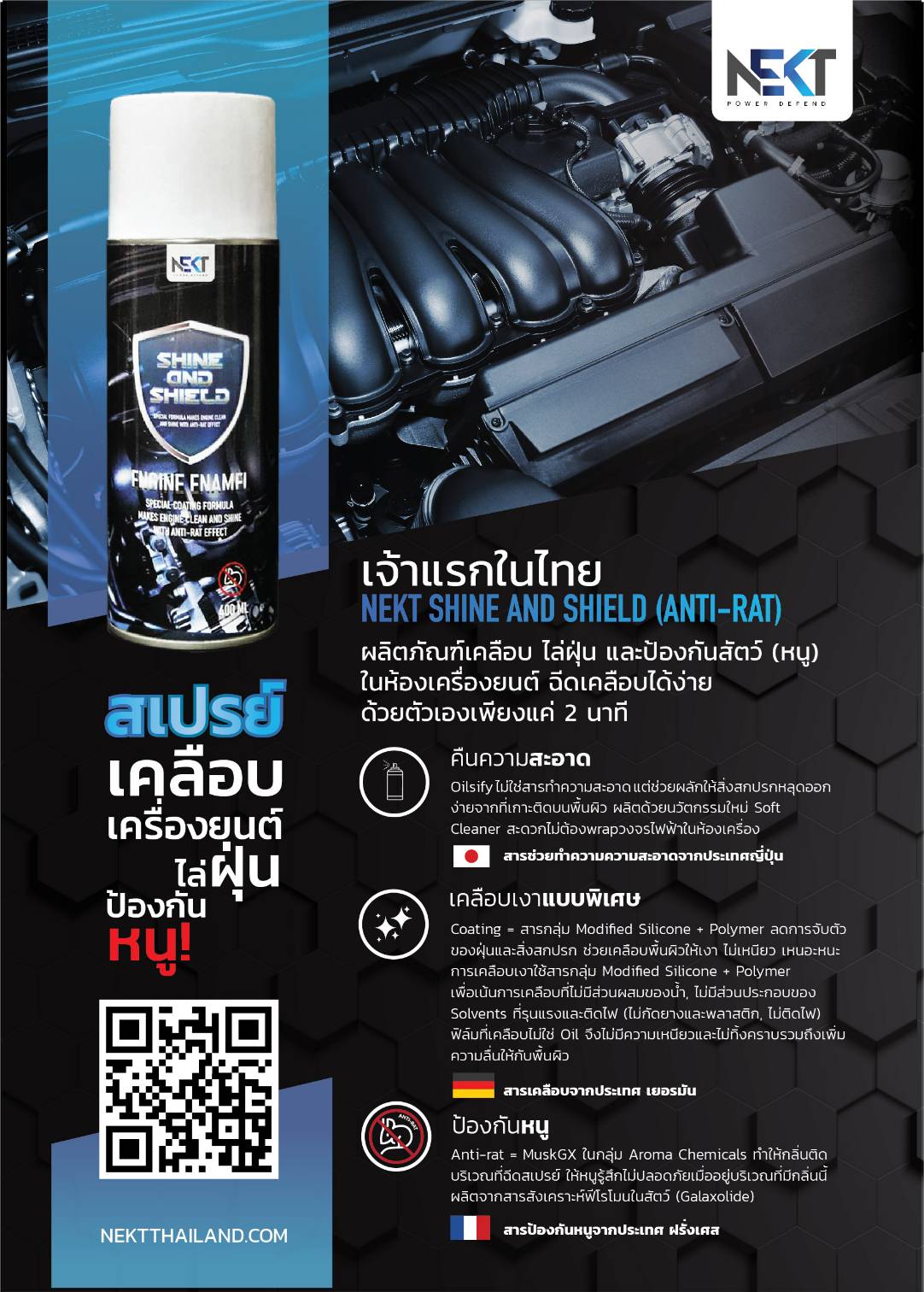 Setสุดคุ้ม ผลิตภัณฑ์ NEKT ป้องกันหนู ทำความสะอาดเครื่องยนต์ ลดการจับตัว ...