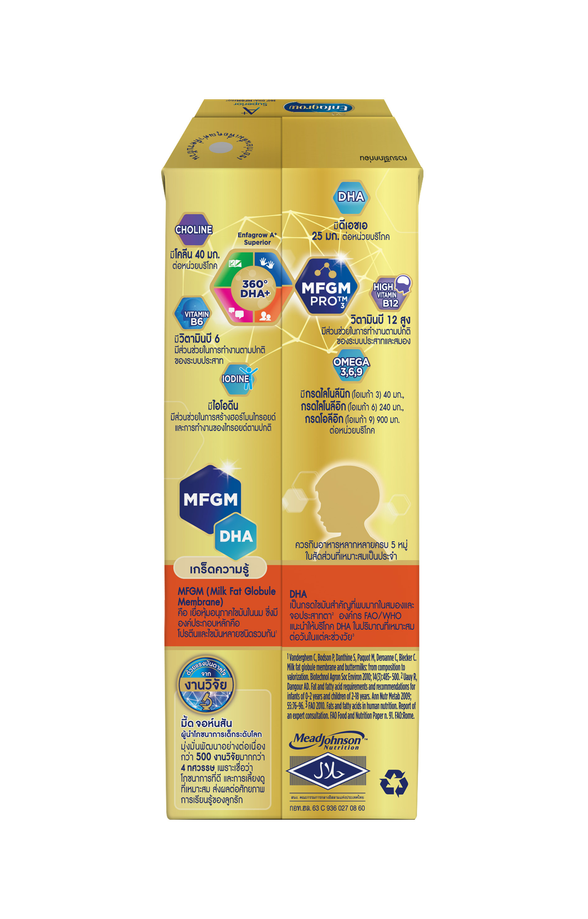 นมกล่อง เอนฟาโกร ยูเอชที ซุพีเรียร์ สูตร3 ชนิดจืด (27 กล่อง) x2 ลัง ...