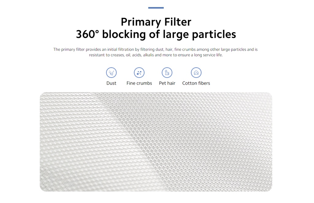 น่าซื้อ Smart Air Purifier 4 Lite Filter ไส้กรองเครื่องฟอกอากาศ ไส้กรอง ...