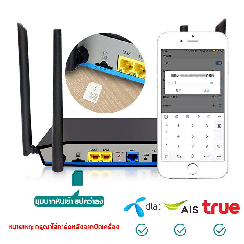 6 เสาอากาศ เน็ตร็วสุดๆwanlian เรเตร์ wifi ใสม ไวไฟบ้านไร้สาย เราเตอร์ ...