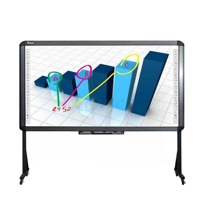 Interactive LED Touch Screen Razr i-105x (By Order)กระดานอัจฉริยะสุดล้ำ ...