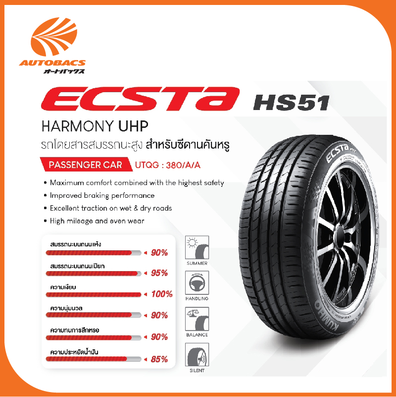 195/50R16 ยางรถยนต์ KUMHO รุ่น ECSTA HS51(ยางขอบ 16)(สอบถามสต็อกก่อนสั่งซื้อ) - Autobacs ...