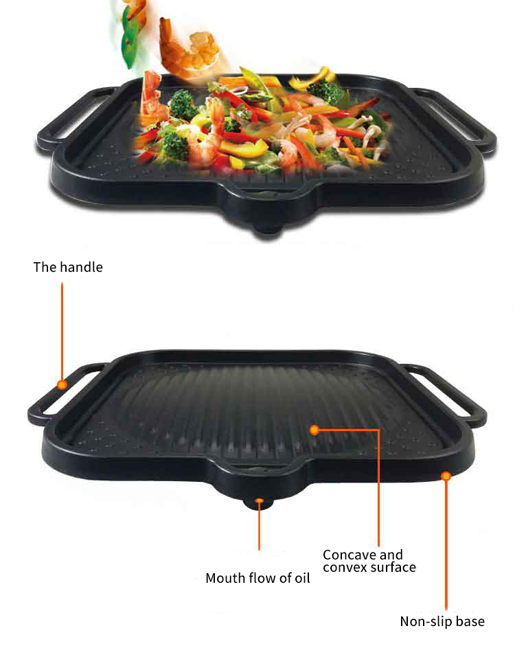 กระทะปิ้งย่าง กระทะย่างเกาหลี กระทะปิ้งย่างเกาหลี สามารถใช้กับเตา ...