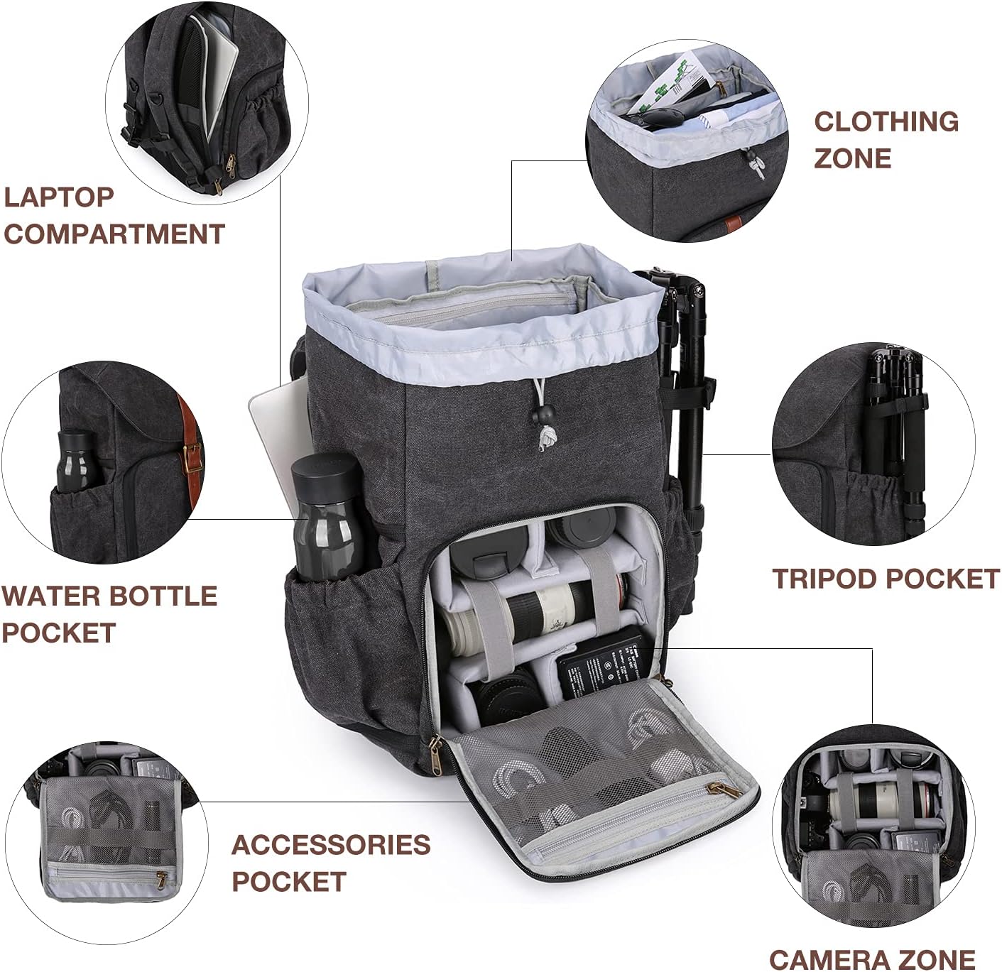 กระเป๋ากล้อง BAGSMART ANNISTON CAMERA BACKPACK กระเป๋าสะพายหลัง ...