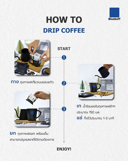 BLUEKOFF กาแฟดริป ( 1 กล่อง มี 5 ซอง) Thailand Bluekoff Plantation ...