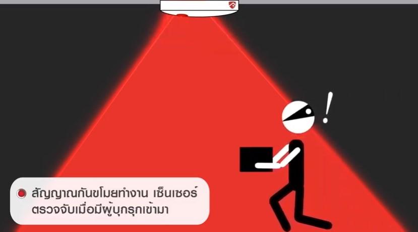 Redshiled เซ็นเซอร์จับการเคลื่อนไหว รุ่น ST18P - สีขาว สัญญาณคนเดินผ่าน เซนเซอร์เวลาคนเดินผ่าน ...