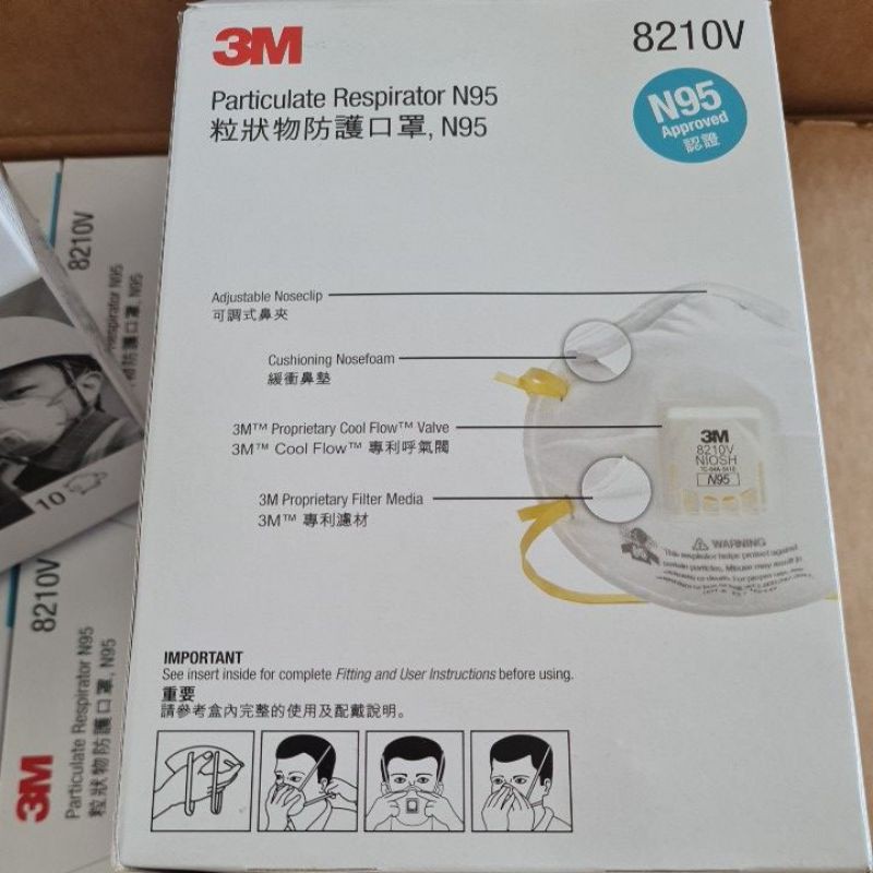 【ขายดีเป็นเทน้ำเทท่า】โปรพิเศษ หน้ากาก N95 3Mแท้ รุ่น 8210V - Jiansan ...