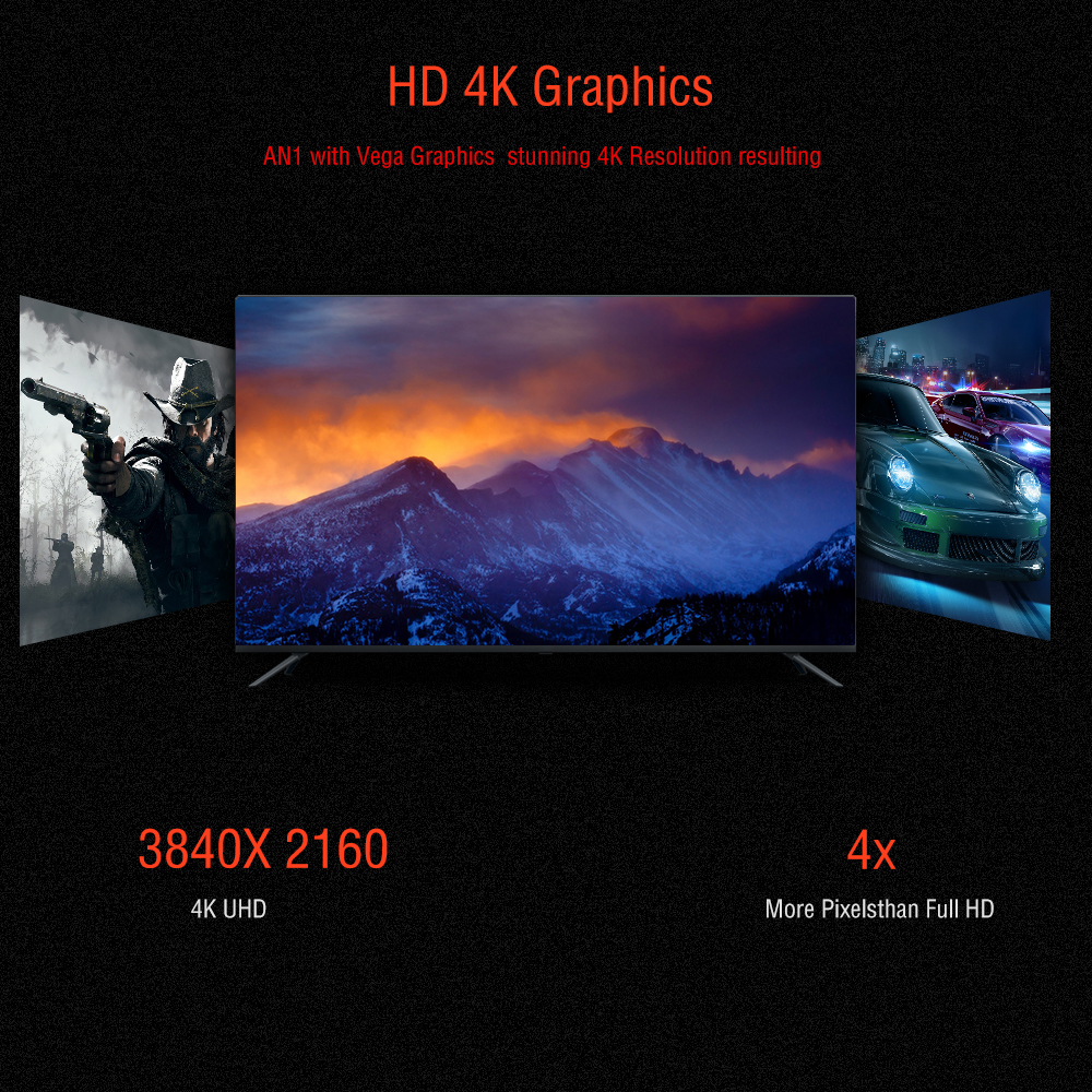 MN35 Mini PC มินิพีซ Desktop AMD Ryzen 5 3550H Quad-Core 8 Threads 2.4G ...