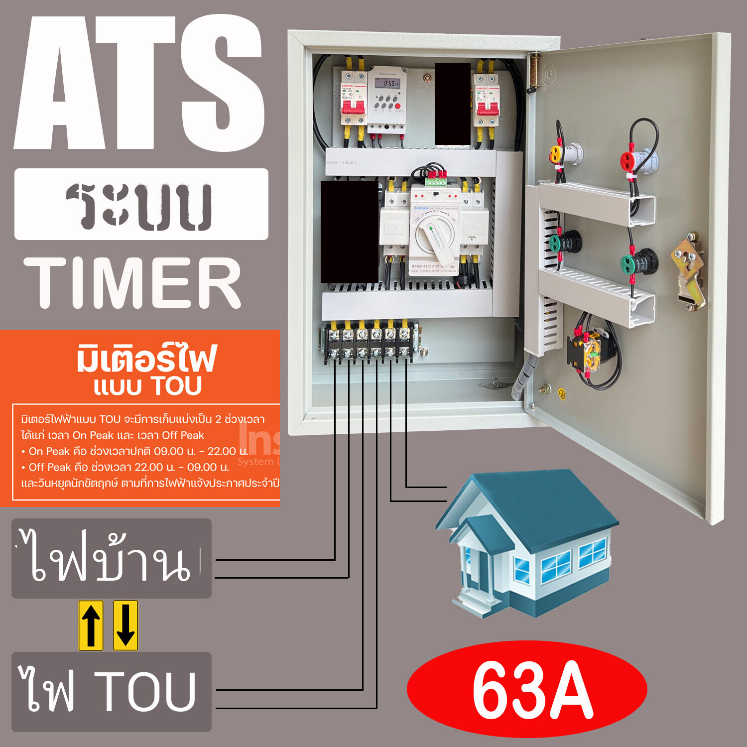 ตู้ ATS Automatic Transfer System 220V 2P 63A 100A สวิตซ์สลับแหล่งจ่าย ...