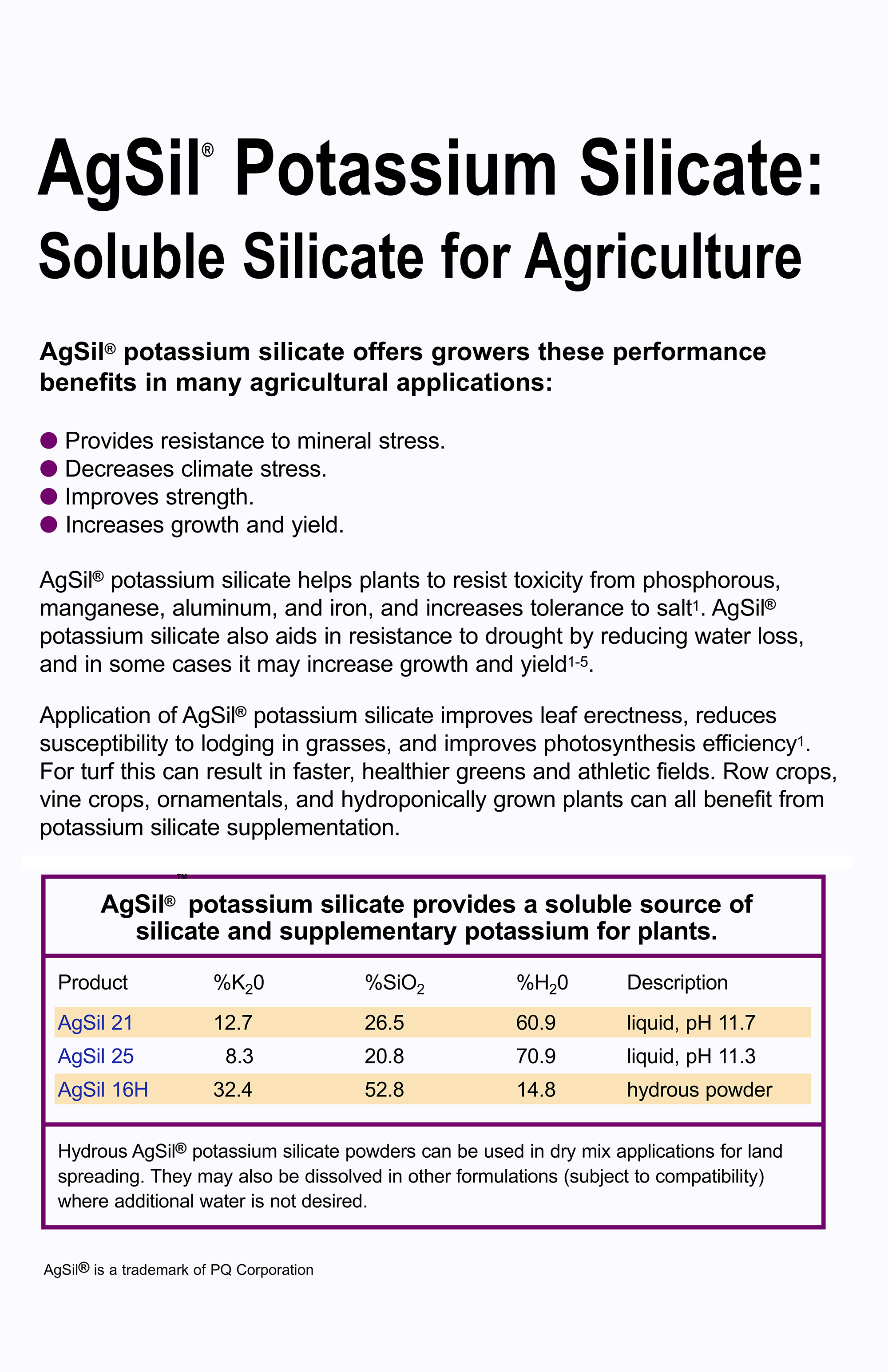 โปแตสเซี่ยมซิลิเกต AgSil 21ชนิดน้ำ เสริมความต้านทานให้พืชแข็งแรง ...