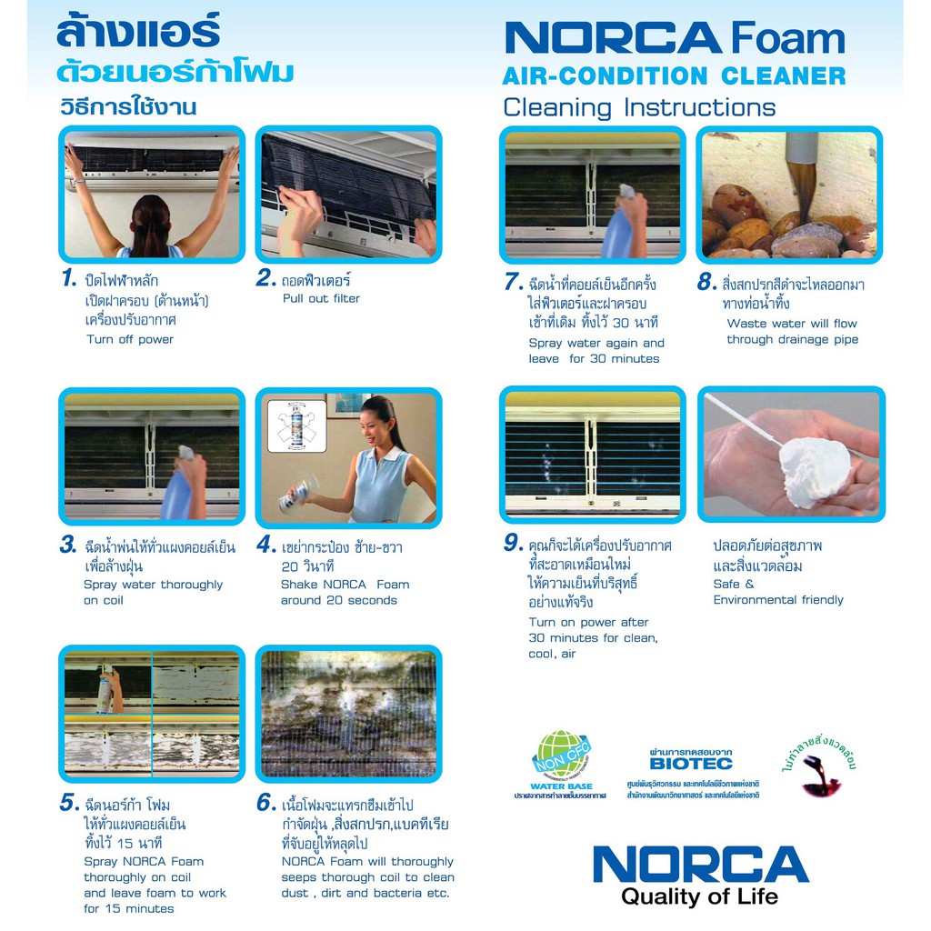 น้ำยาทำความสะอาด โฟมล้างแอร์ AIRCON CLEANER NORCA FOAM นอร์ก้า โฟม ขนาด ...