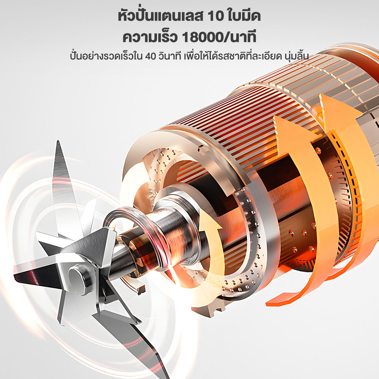 New arrivalINSSA เครื่องปั่นน้ำผลไม้ ขนาดเล็กพกพาง่าย ปั่นน้ำผลไม้ไร้ ...