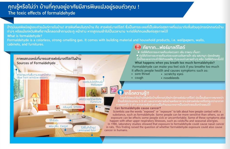 Beger Shield Air Clean เบเยอร์ชิลด์ แอร์คลีน สีเหลือง-ส้ม สีทาภายใน ...