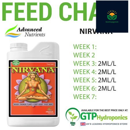 Advanced Nutrients Nirvana | Lazada.co.th