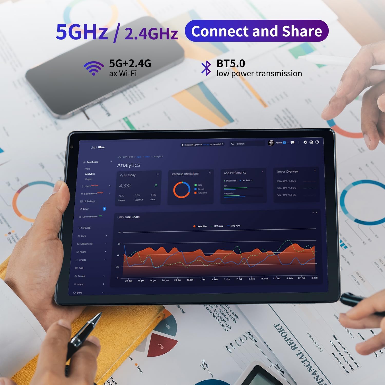 Android 13 แท็บเล็ต 10 นิ้ว 2K 5G wifi 12GB RAM 512ROM Snapdragon 870 ...