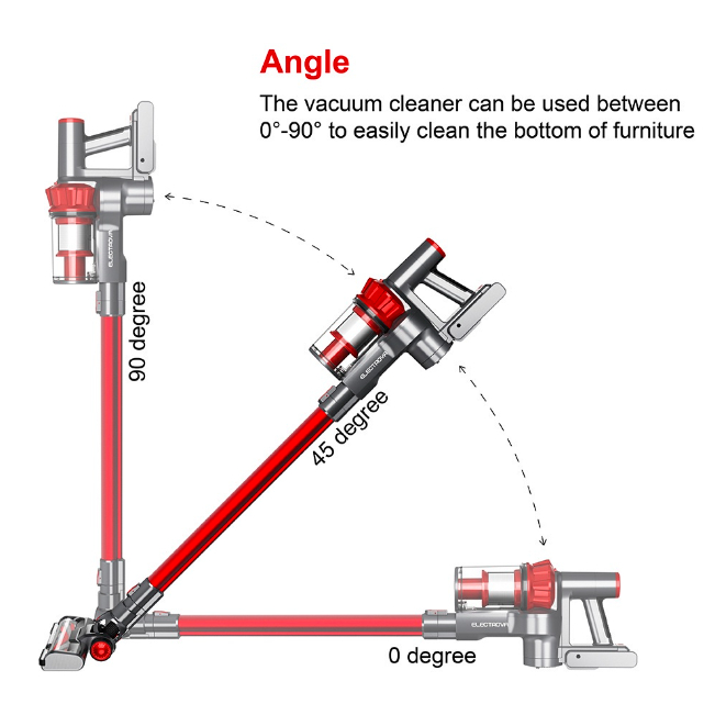 Ready stock E17 PRO vacuum E17 vacuum cleaner high suction power ...