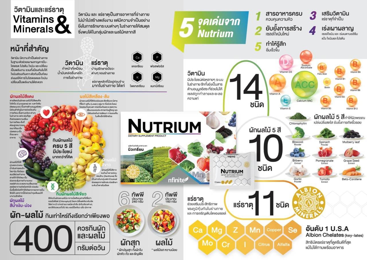 Legacy Nutrium อาหารเสริมที่มีไฟโตรนิวเทรียนท์ 2 กล่อง 60 ซอง - D-D ...