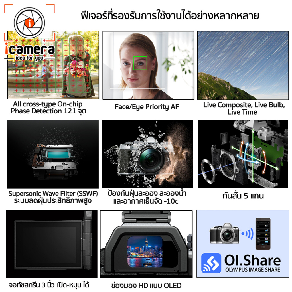 Olympus Camera OM-D E-M5 Mark III Body - รับประกันร้าน icamera 1ปี - 6VN0moiM - ThaiPick