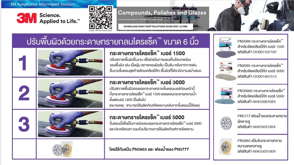 (1 กล่อง/15 ชิ้น) 3M 02087 Trizact Foam Disc 3" P3000 กระดาษทรายกลม ...