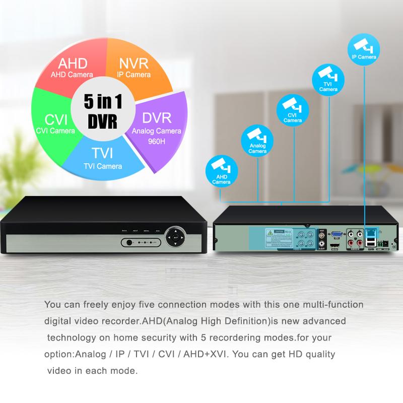 Hybrid Video Recorder 8 Channel เครื่องบันทึกภาพ กล้องวงจรปิด รองรับ ...