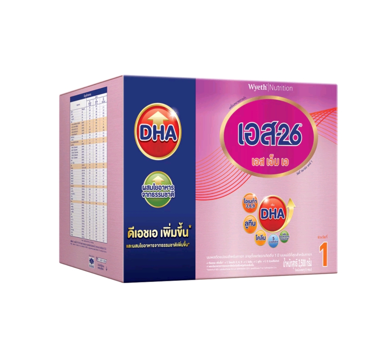 S-26 ชมพู SMA 2500g นมผง เอส-26 เอสเอ็มเอ 2500g (สูตร 1) - นมเด็กจร้า - ThaiPick