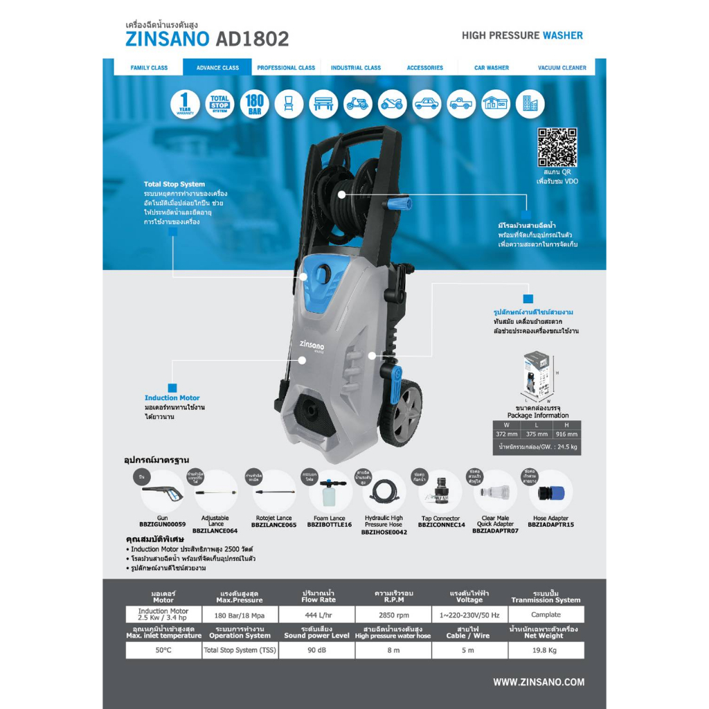 Zinsano เครื่องฉีดน้ำแรงดันสูง 180 บาร์ รุ่น AD1802 ใหม่ล่าสุด เครื่อง ...
