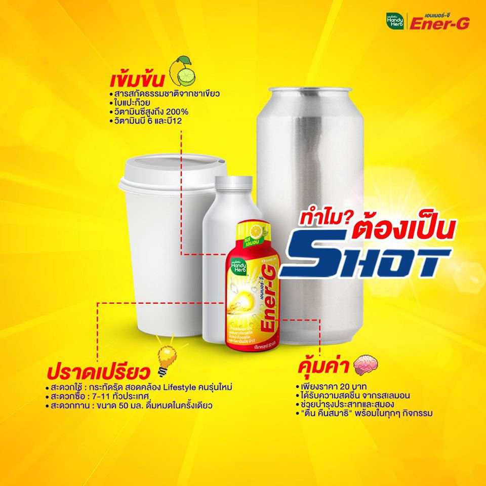 แฮนดี้เฮิร์บ HandyHerb เอนเนอร์-จี ช็อต Ener-G Shot ขนาด 12 ขวด ener g แฮนดี้เฮิร์บ ดื่มง่าย ...