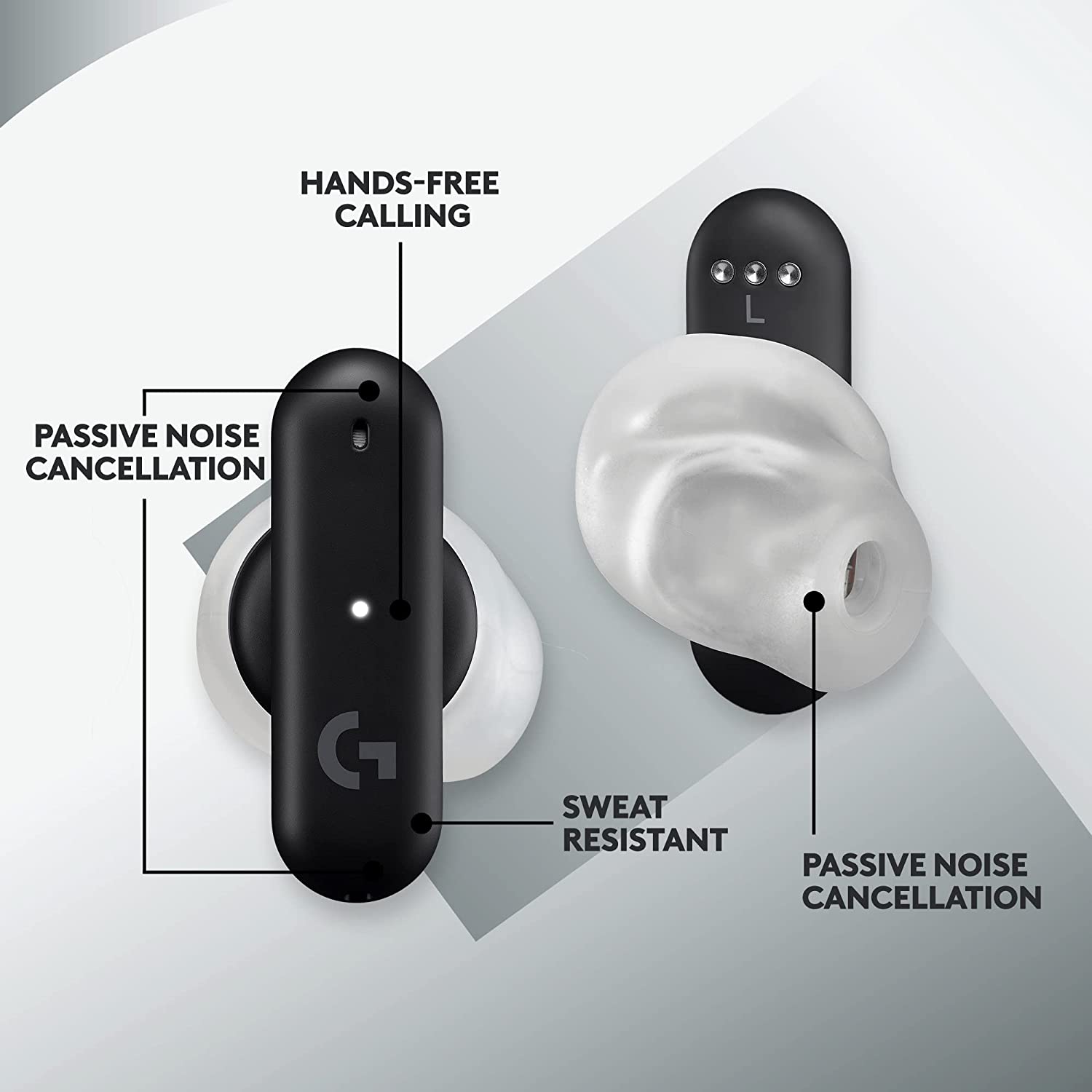 Logitech G FITS True Wireless Gaming Earbuds, Custom Molded Fit ...