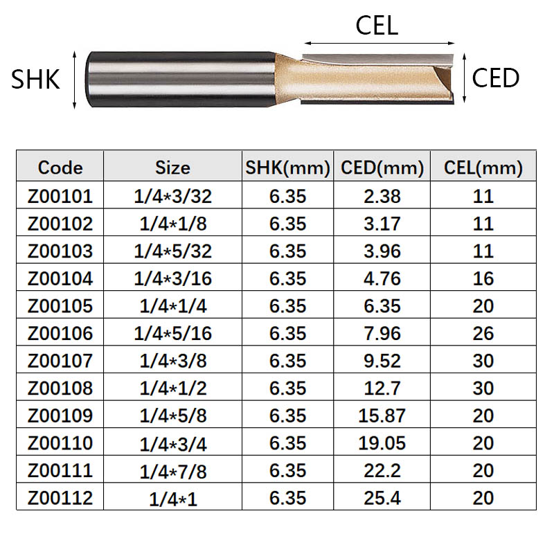 Tideway Straight Router Bits 1/2 1/4 Shank Double Flute Plunge Milling ...