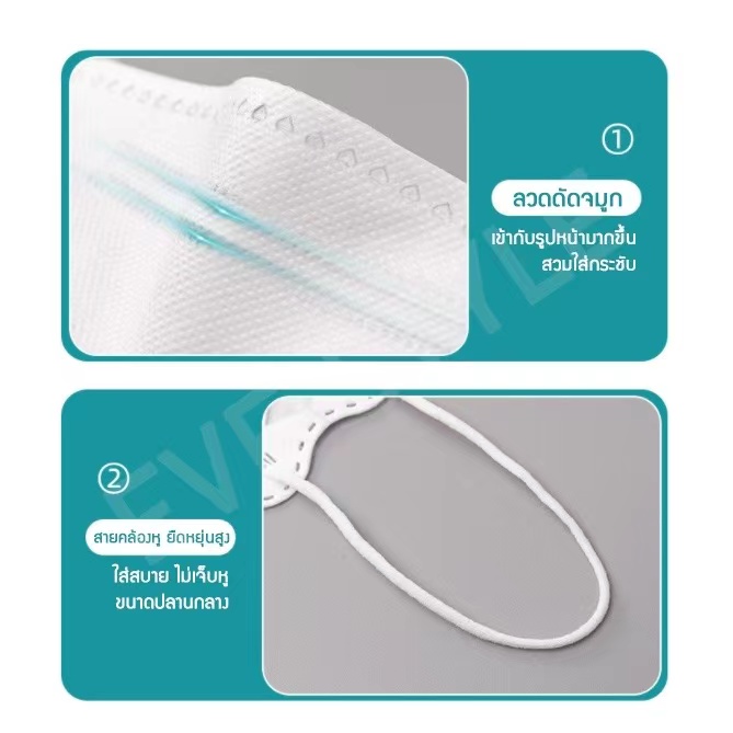 KF94 หน้ากากอนามัยทรงเกาหลี กันฝุ่น กันไวรัส ทรงเกาหลี 3D หน้ากากอนามัย เกาหลี KF94 สินค้า1แพ็ค ...