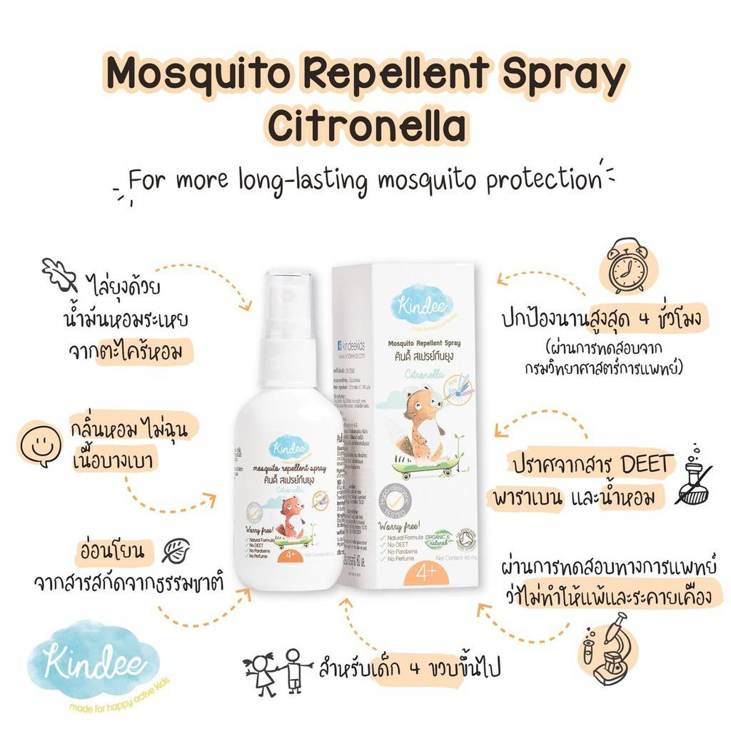 'พร้อมส่ง' Y007-4 Kindee คินดี้ สเปรย์กันยุง ออแกนิค กลิ่นตะไคร้หอม ไล่ยุง/แมลง ใช้ได้กับผู้ใหญ่ ...