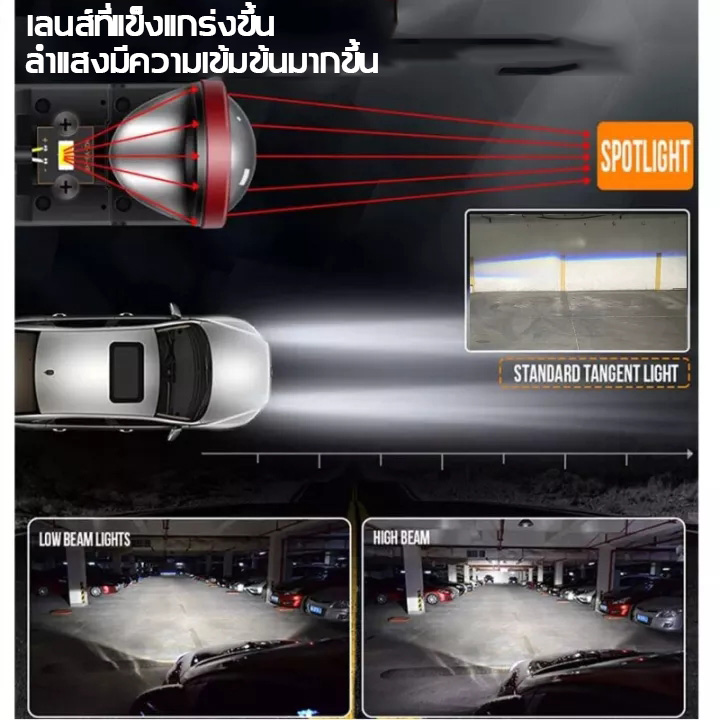 ไฟหน้าled y8 ไฟดีใช้สิบปีความสว่างยังไม่ลดลงLEIYING ไฟหน้าy8 พลังไฟสูง ...