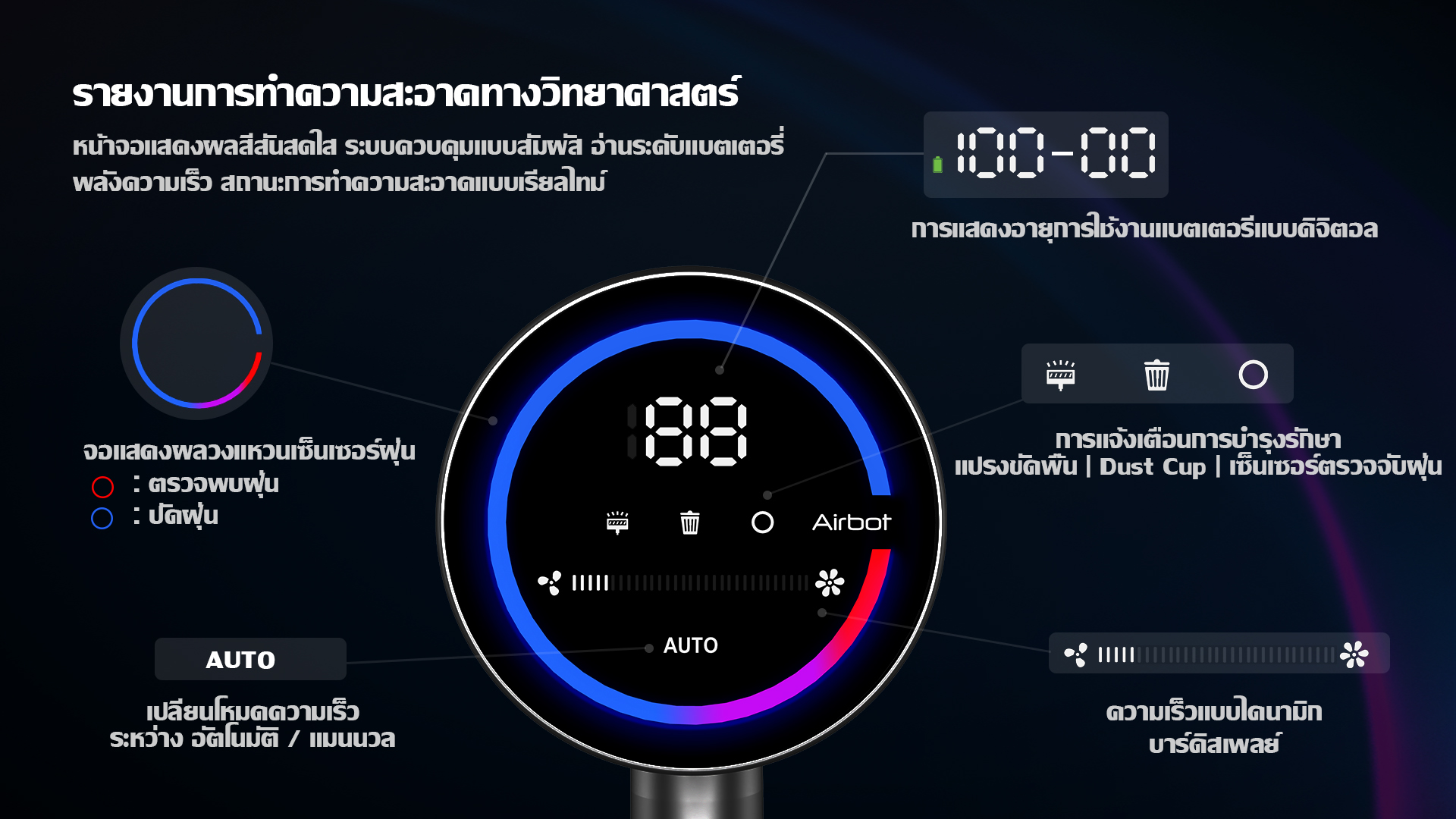 Airbot Hypersonics Max 33KPa Cordless Vacuum Cleaner เครื่องดูดฝุ่นไร้ ...