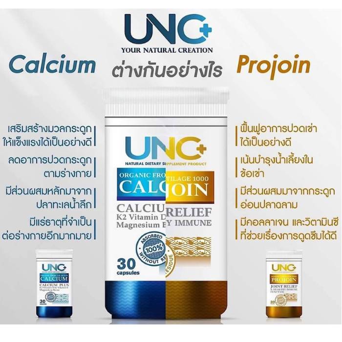 1 กระปุก ของแท้ UNC Calcium แคลเซียมนวัตกรรมใหม่ ดูดซึมได้ดีที่สุด มีโปรตีน คอลลาเจน และแร่ธาตุ ...