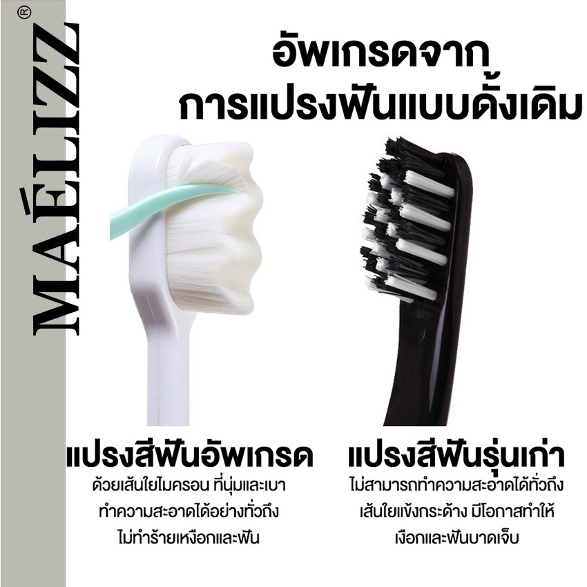 Maelizz แปรงสีฟันญี่ปุ่น ขนแปรง20000เส้น พร้อมที่ทำความสะอาดลิ้น ไม้แปรงฟัน แปรงสีฟัน ที่แปรงฟัน ...