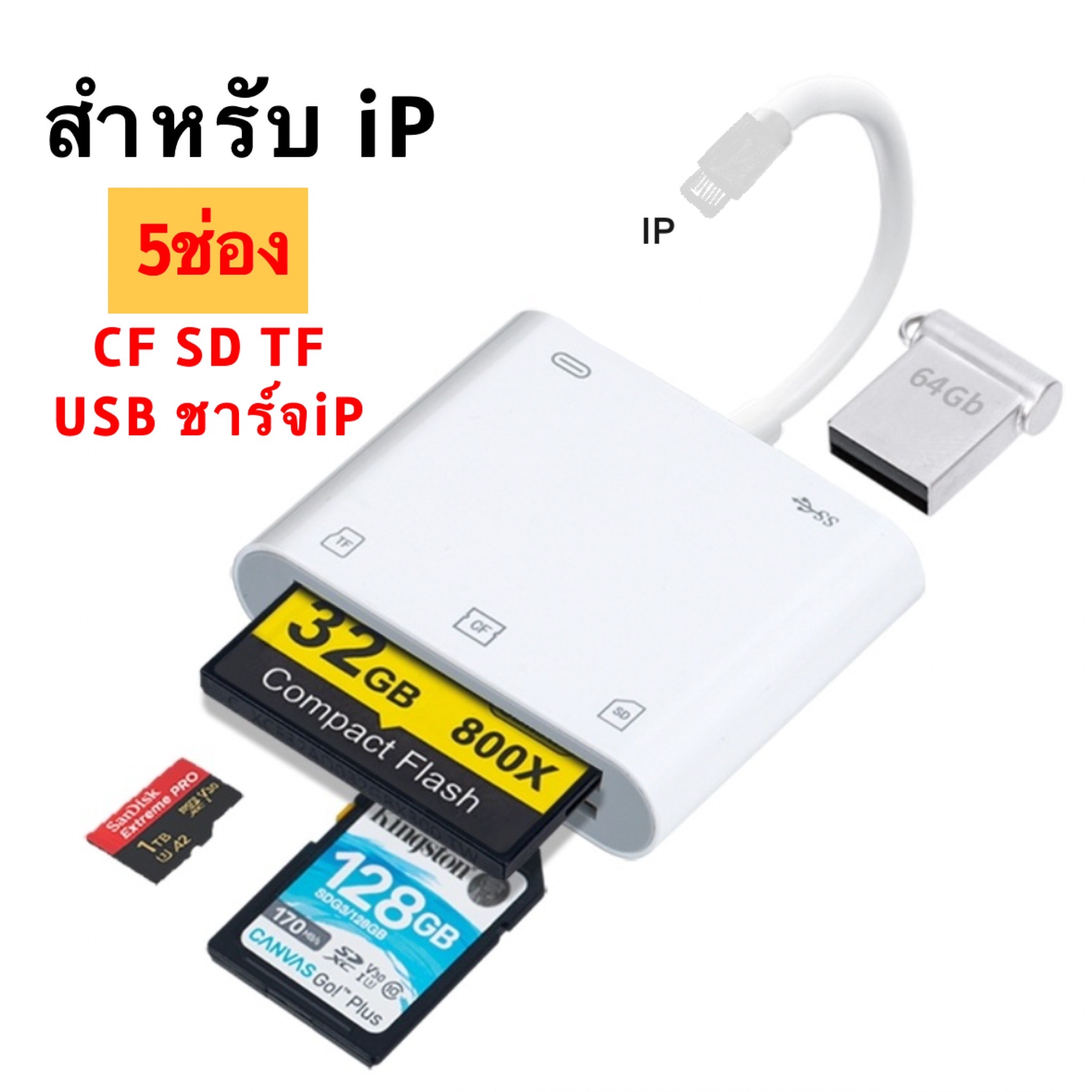 CF Card ย้ายรูปเข้ามือถือ Adapter IP / USB-C to SD / CF / TF Card ...