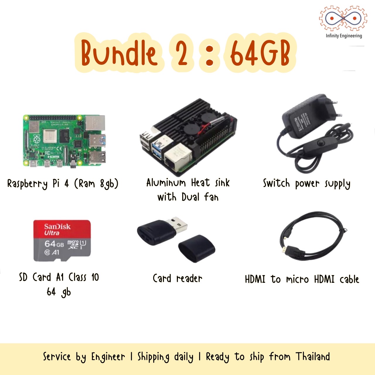 เซต Raspberry Pi 4 Ram 8GB พร้อมอุปกรณ์ครบเซต 6 ชิ้น ล็อตใหม่ล่าสุดจาก ...