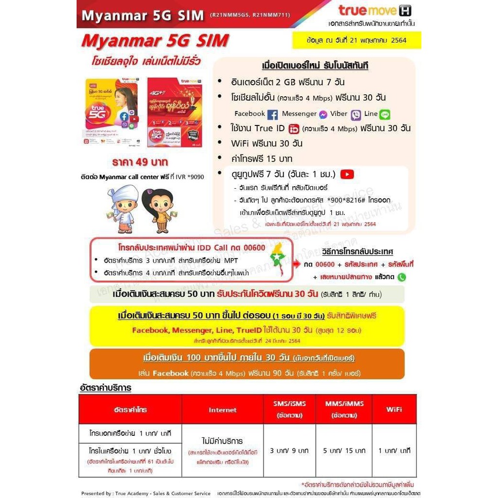 [ส่งฟรี] ซิมมือถือหมดอายุ สำหรับการทดลอง Sim true พม่า ซิมใหม่ /ราคาถูก ...