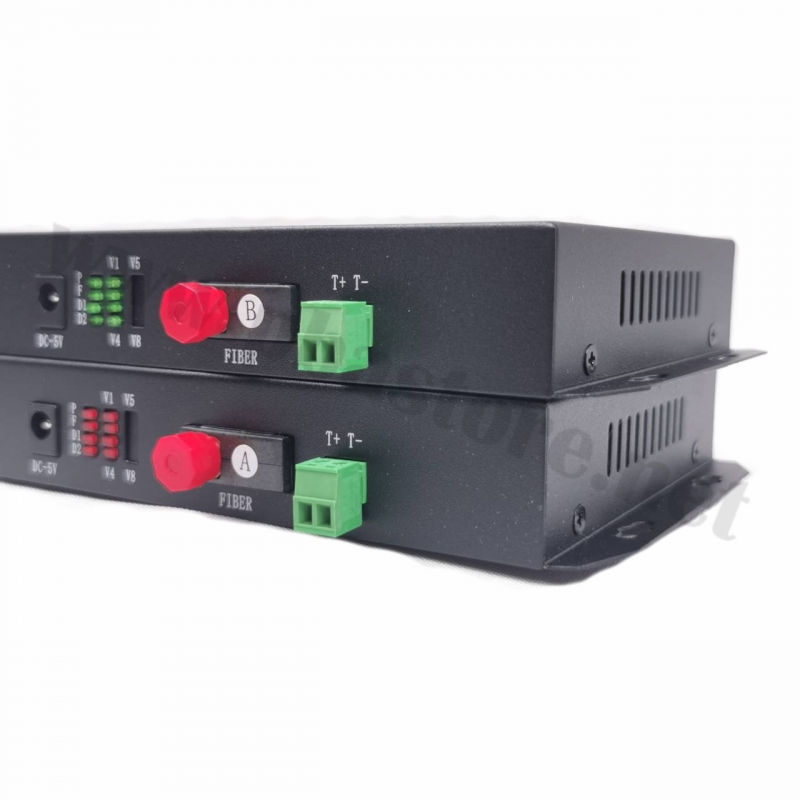 VIDEO CONVERTER กล้องวงจรปิด 2MP 4CH + RS485 TX/RX NEW - PBA Fiber ...