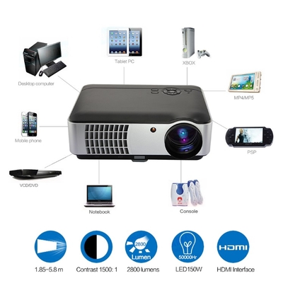 โปรเจคเตอร์ Android Wifi RD806 LED All in one Multimedia 2800 Lumens ...