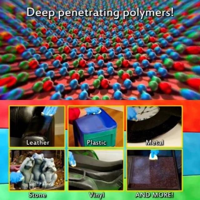 น้ำยาเคลือบเงา Restoryte น้ำยาฟื้นฟูเคลือบสีผิววัตถุ ทุกชนิด น้ำยา ...