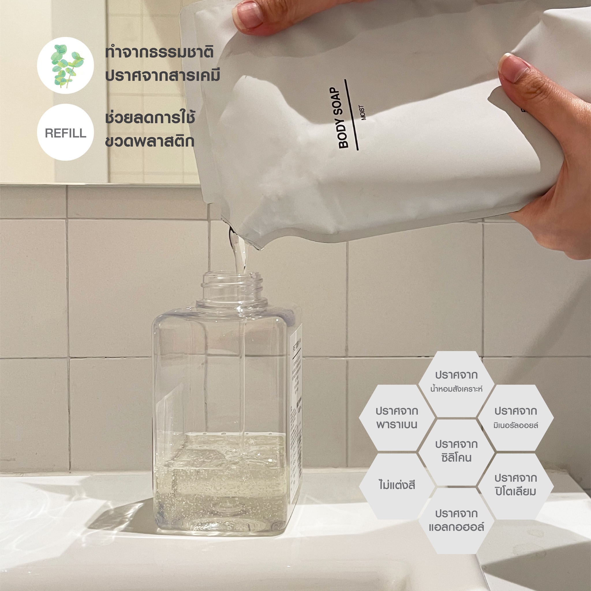 มูจิ สบู่อาบน้ำ - MUJI Body Soap Moist (500ml) - MUJI - ThaiPick