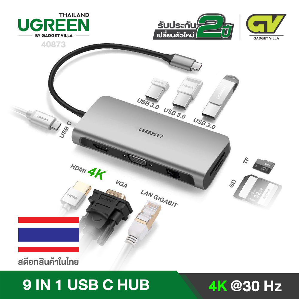 UGREEN USB C Hub 9 in 1 รุ่น 40873 (แถมฟรี สาย HDMI 1.5 M.) ตัวแปลง ...