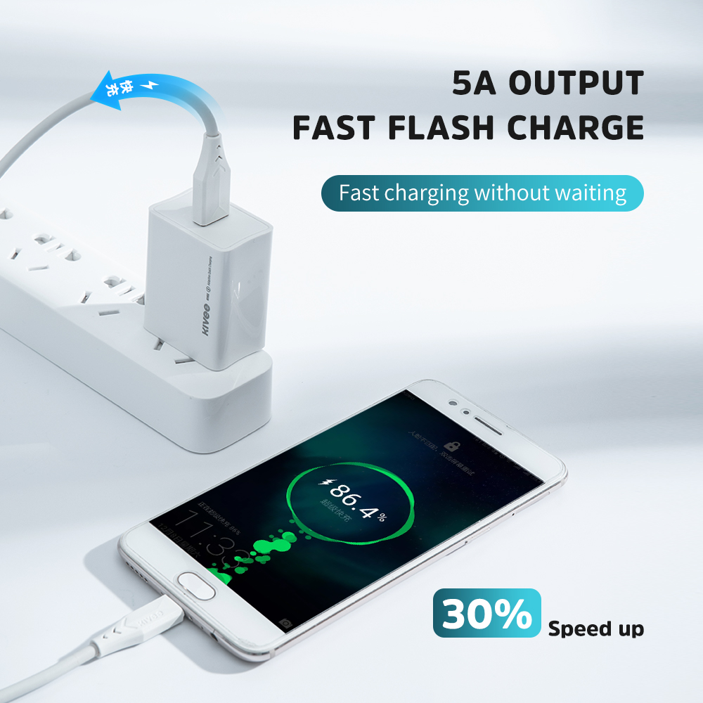 YLV ชุดชาร์จ ของแท้ สายชาร์จ+หัวชาร์จ 9-10V/2A,12V/1.5A USB TO TYPE-C ...