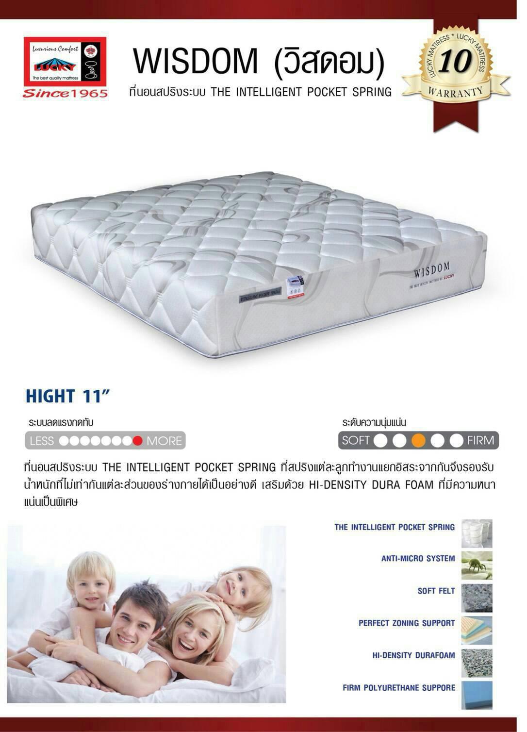 LUCKY MATTRESS ( ฟรี ค่าจัดส่ง ) ที่นอนพ็อกเก็ตสปริงระบบ THE ...
