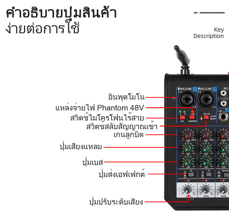 YAMAHA PMX8-USB AUDIO MIXER เครื่องผสมเสียง 4ช่อง ไมโครโฟนไร้สาย Dual ...