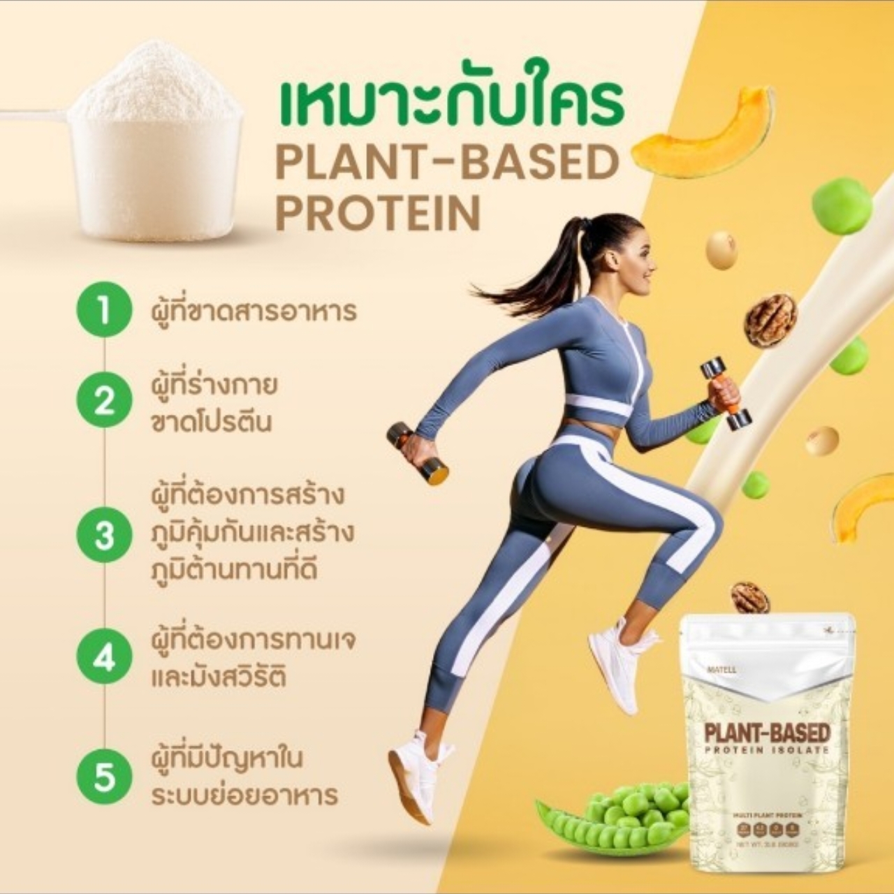 MATELL Plant-Based Protein Isolate เเพลนต์ เบสด์ ไอโวเลท โปรตีนพืช 7 ...