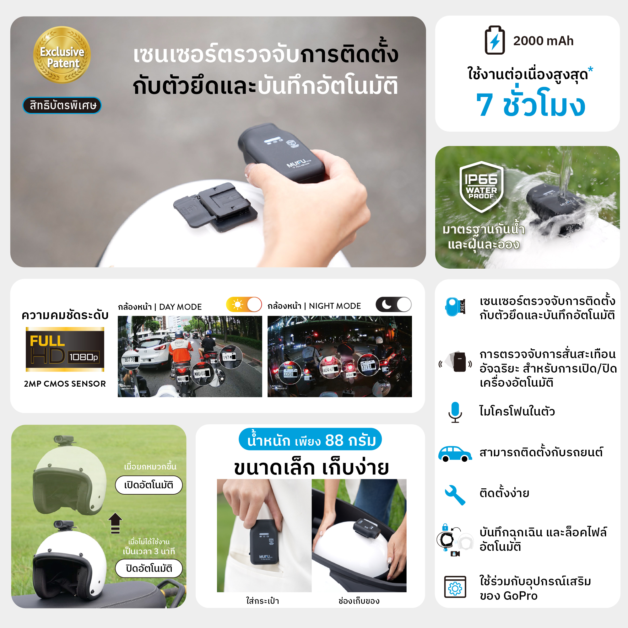 MUFU V11S กล้องติดรถมอเตอร์ไซค์-กล้องรถยนต์ กล้องติดหมวกกันน็อค กล้องติดกระจกมอเตอร์ไซค์ Wifi ...