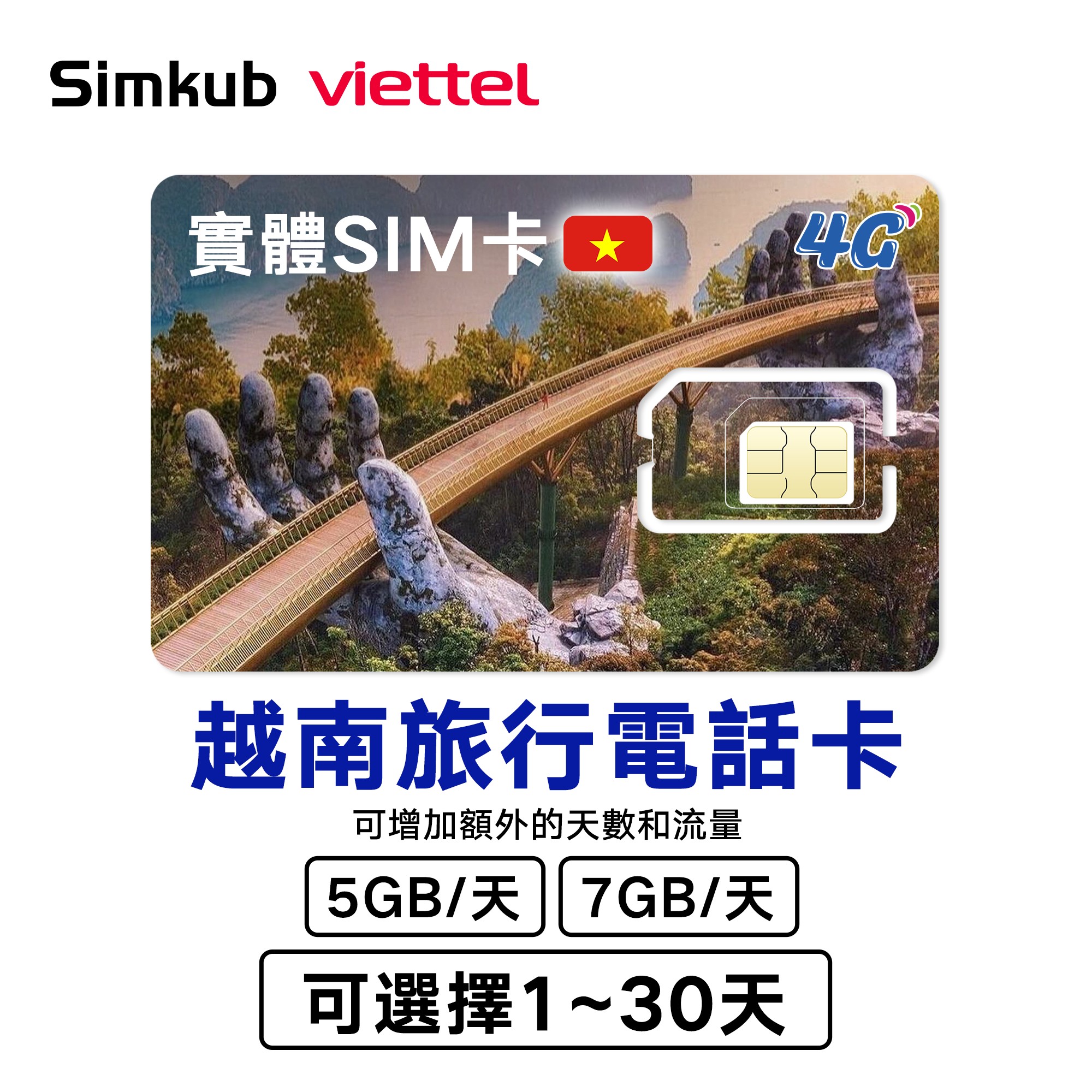 Vietnam SIM Vietnam Travel Vietnam SIM 4G full speed internet 5-7GBday ...